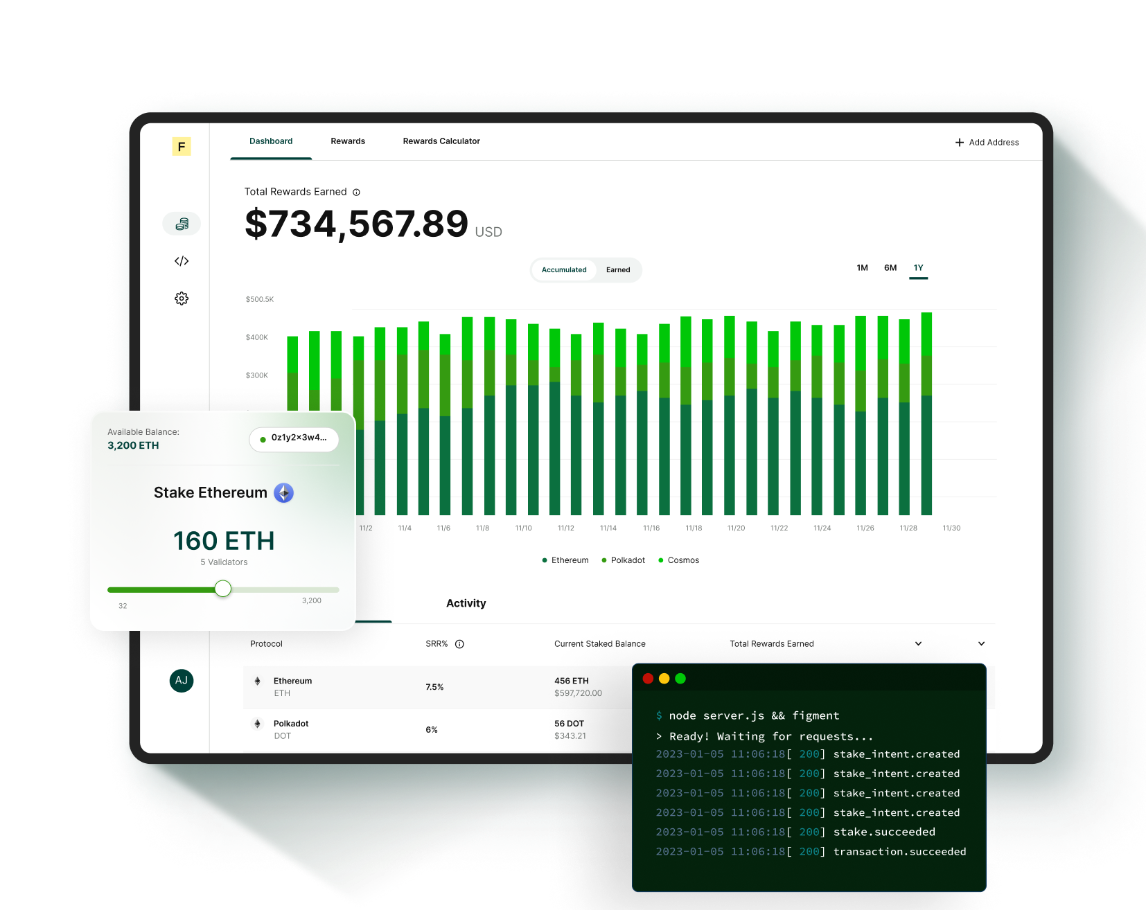 Figment: Digital Asset Staking Built for Institutions - Figment