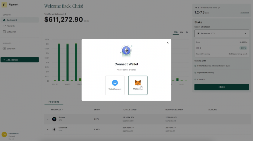 Ethereum Staking Rewards Aren't Yield: How to Optimize Your ETH Rewards [2024] - Figment