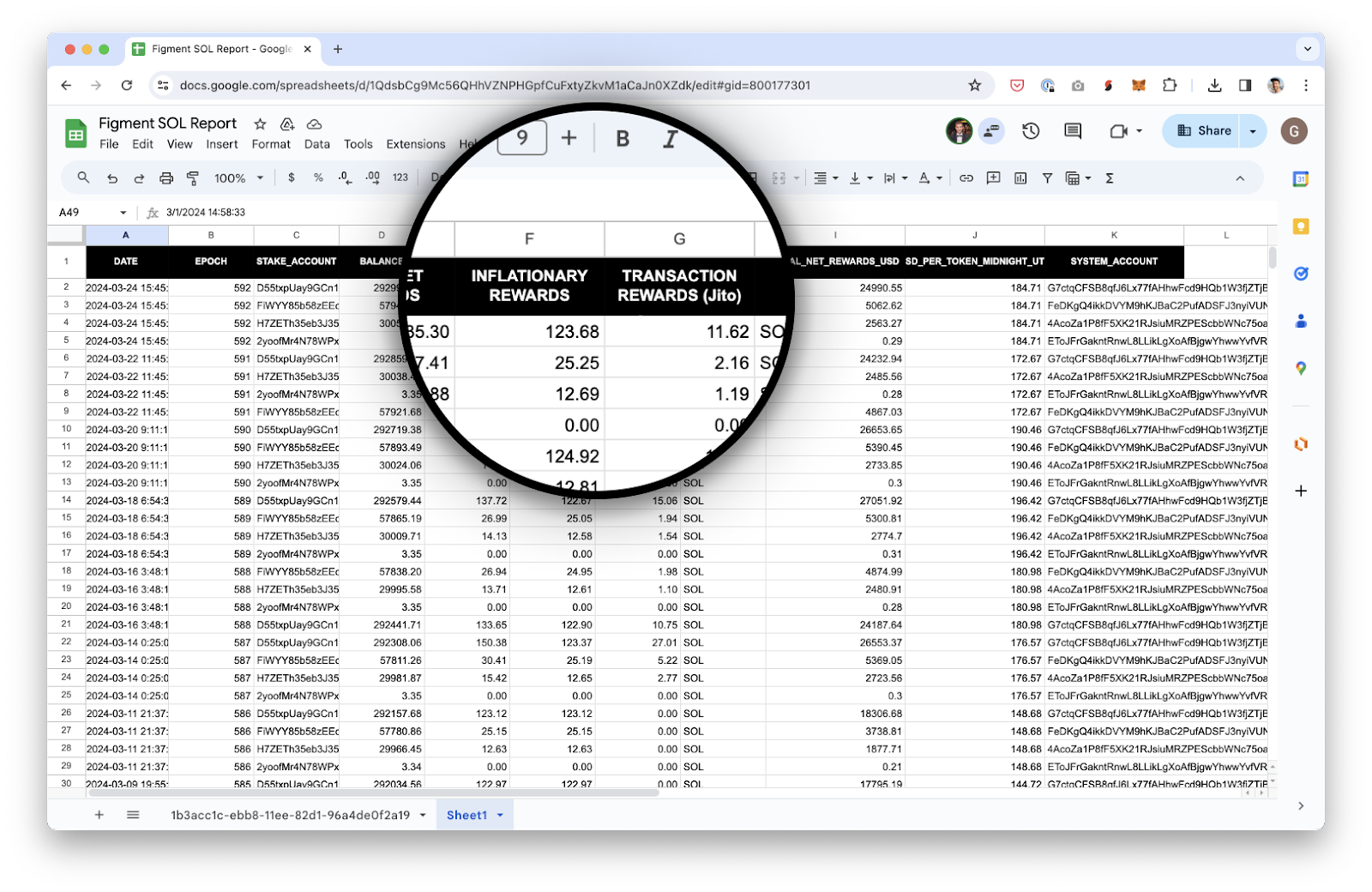 Solana MEV with Jito now available through Figment Reporting - Figment